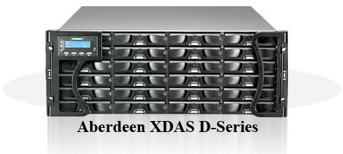 Storage Server Technology: Aberdeen Helps Out The U.S. Army With Its ...