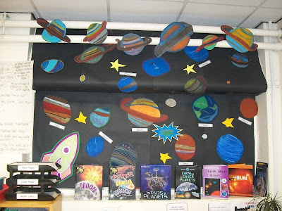Creative Teaching Displays: April 2013