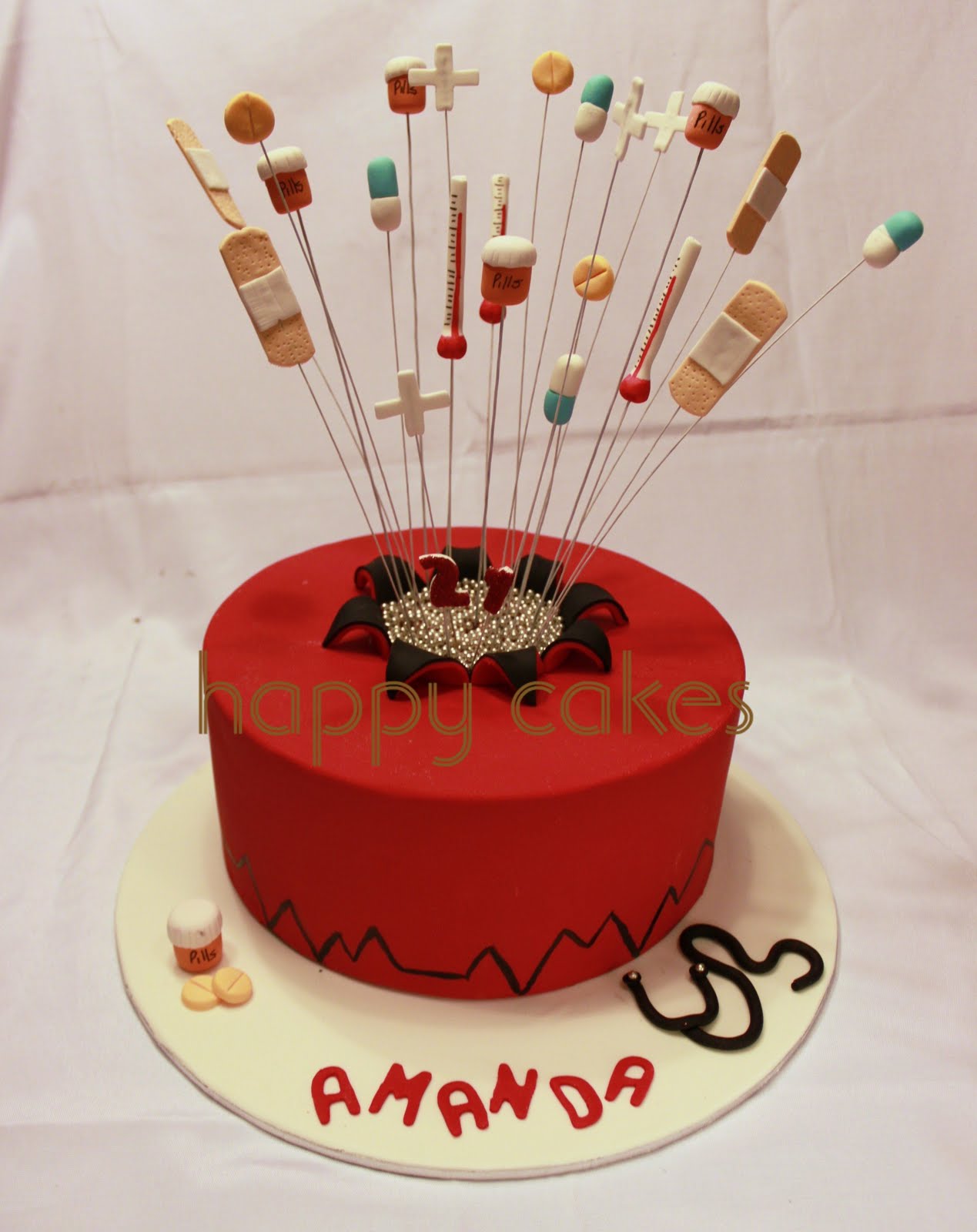 Happy Cakes: Exploding Medical Cake!