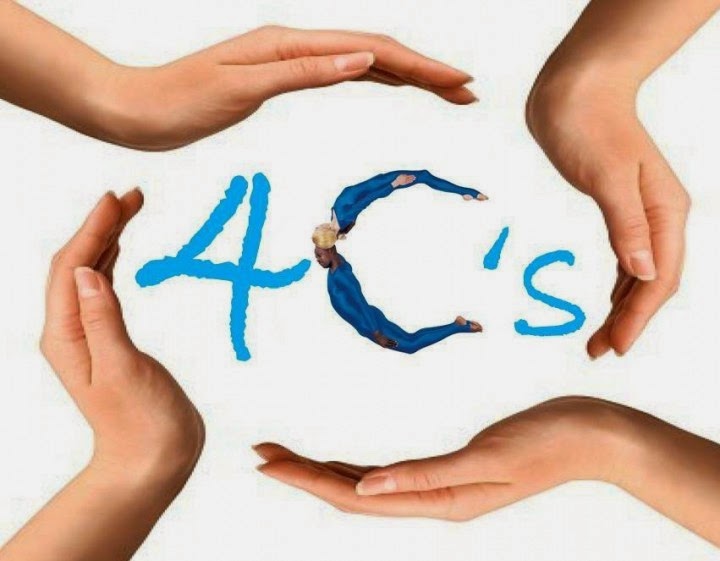 Aeneas Comunicación : Las 4C´s para las PYMES