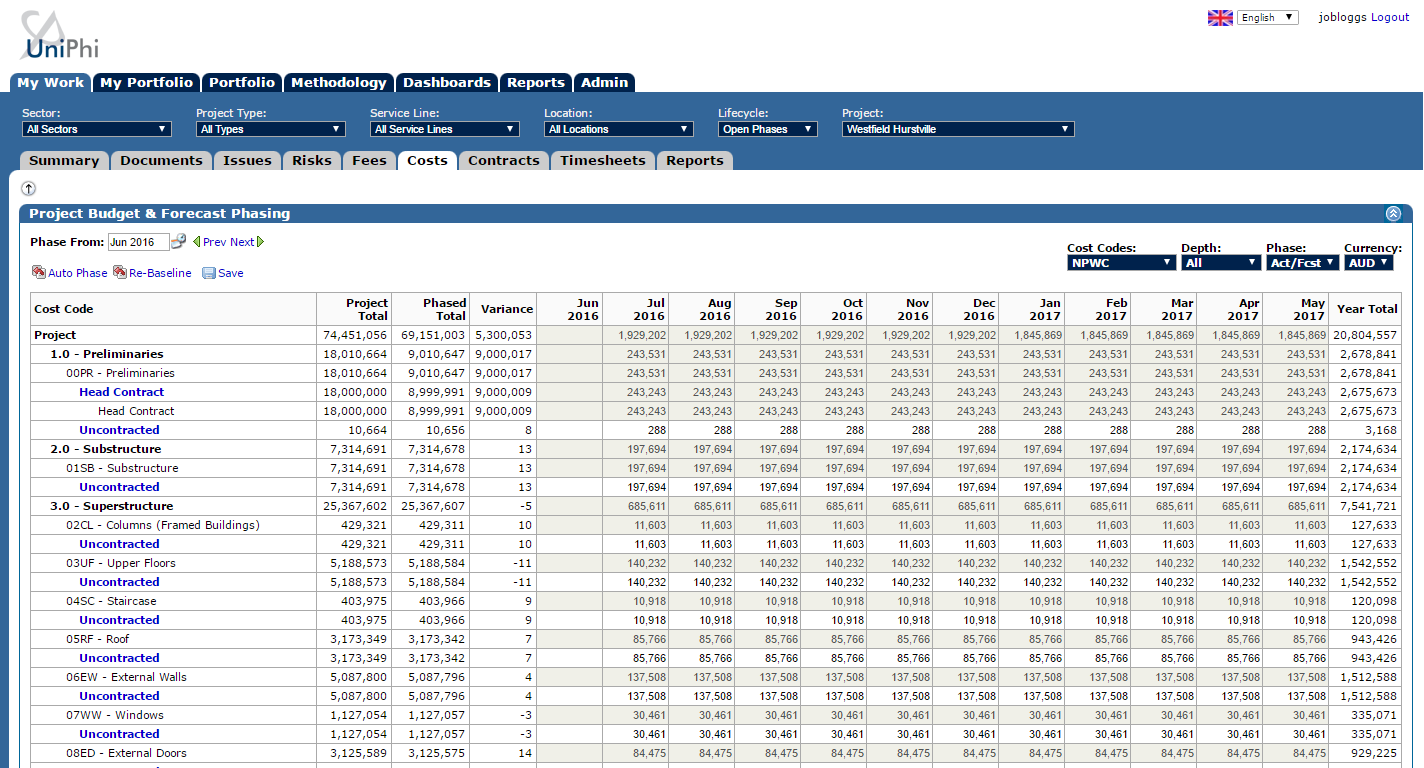 UniPhi: UniPhi 12 - Upgraded cash flow phasing