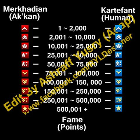 RYL Design: RYL Fame Skin