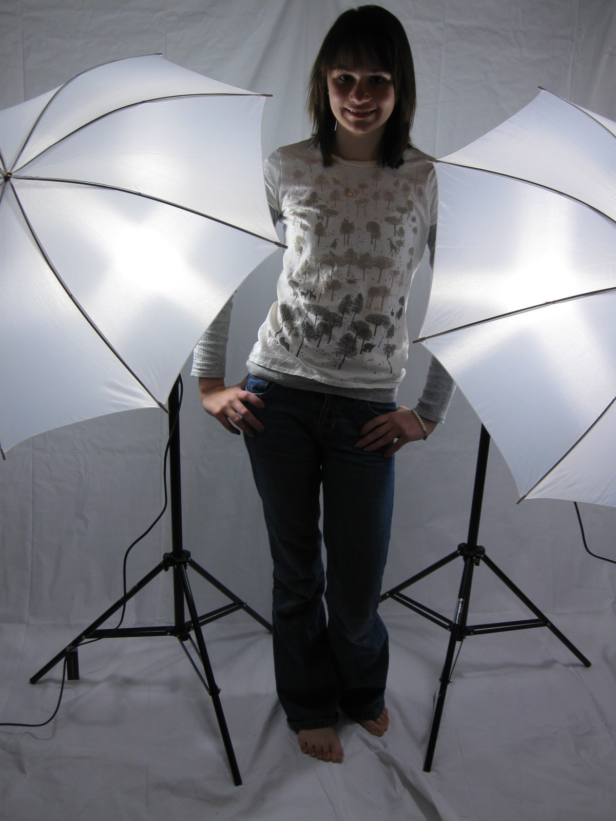 Forever Head Over Heels: Lights ,camera , photo shoot