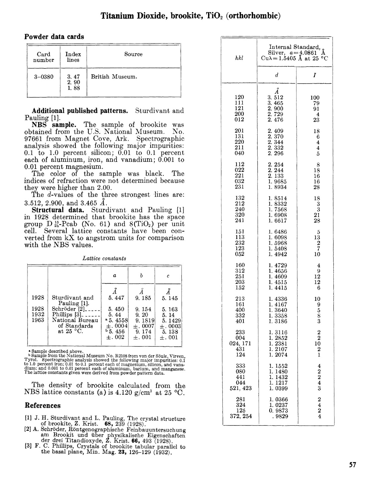 MO Memoir : Memoirs of Metal Oxide Catalyst Research Group: Standard x ...