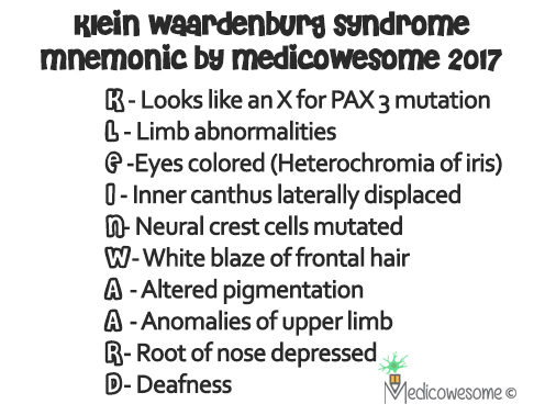 Medicowesome: Klein waardenburg syndrome mnemonic