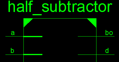 VHDL code for half subtractor and full subtractor using ISE project ...