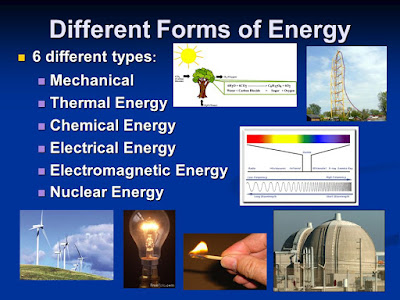 ENERGY AND ITS TRANSFORMATIONS ~ MY ENGLISH AND SCIENCE