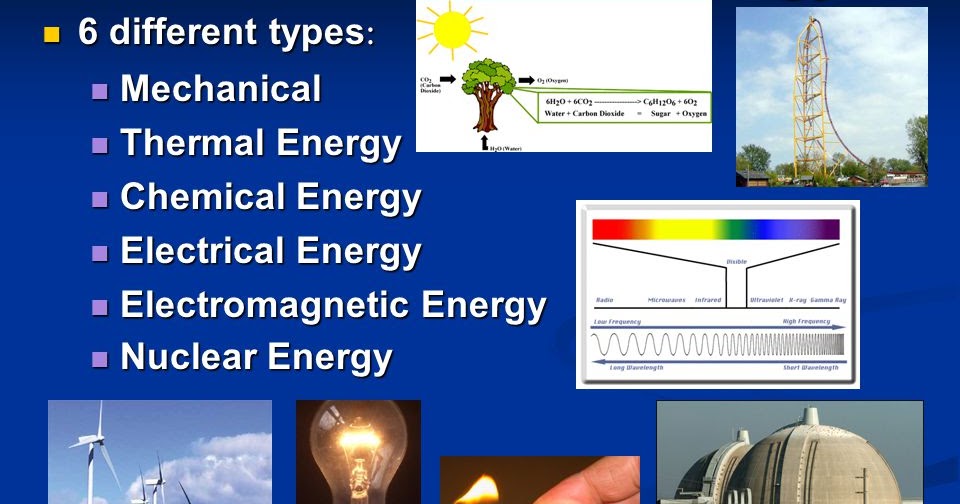 ENERGY AND ITS TRANSFORMATIONS ~ MY ENGLISH AND SCIENCE