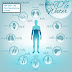 10 Water Impact on Body In Your Daily Life And Why It Is Necessary ...
