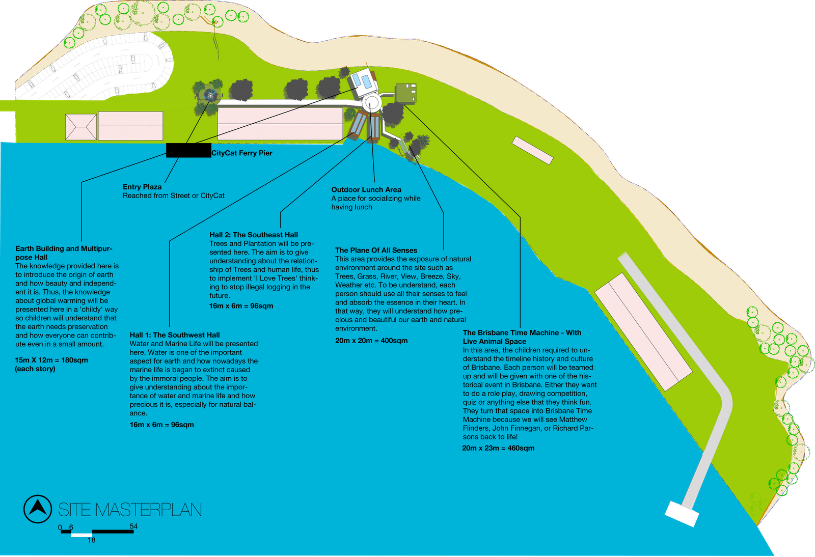 Rihanza's Architectural Journey: MASTERPLAN OF PROJECT 2