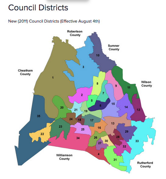 Nashville Real Estate Rockstars: Nashville Districts made easy ...