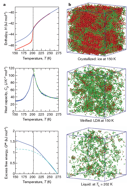 Multiscale multiphysics of multiphase and granular flows: A simulation ...
