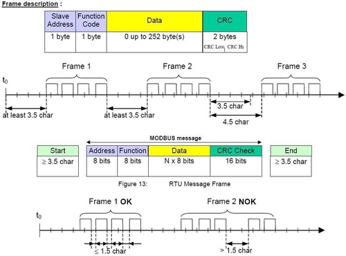 Electrical Engineering Knowledge Sharing Hub: 2016