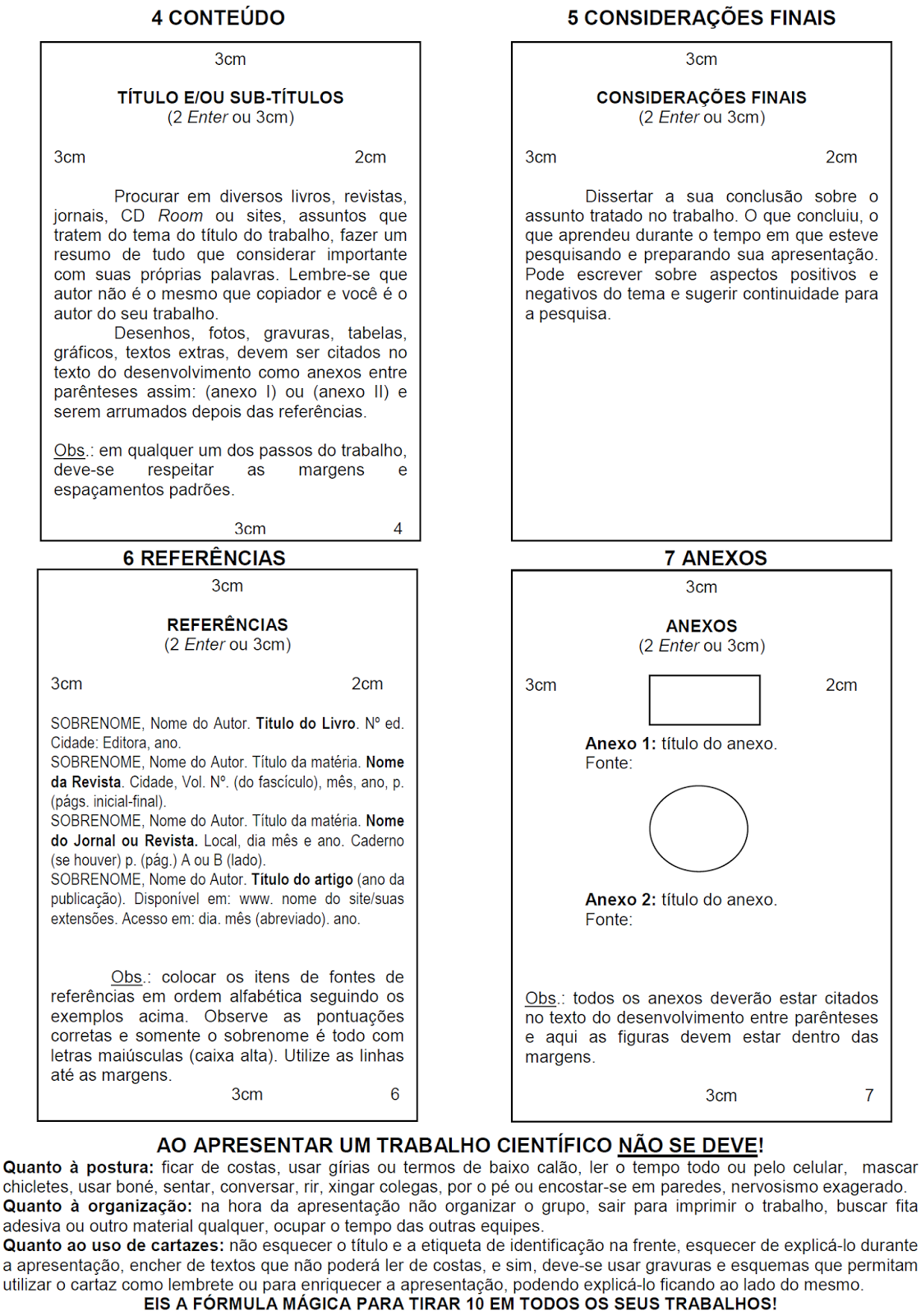 BIOLOGIA COM A PROFESSORA EDILENE: MODELO DE TC (Trabalho Científico)