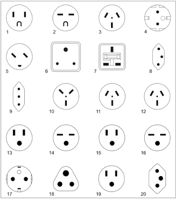 [E.O.M.S.]: Electrical Outlets (The Original Emojis)