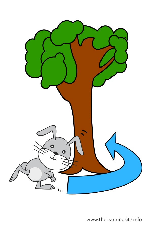 English Lesson.: Prepositions.