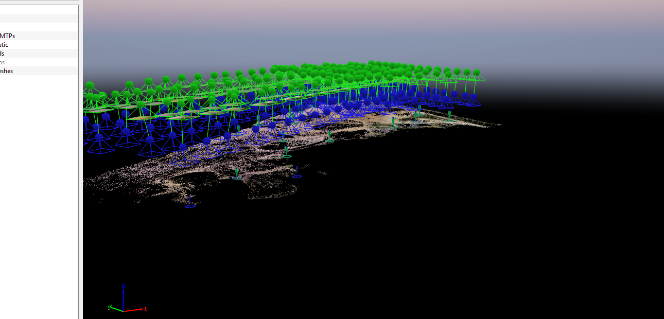 Unmanned Aerial Systems Geog 390: Pix4D Processing with Ground Control ...