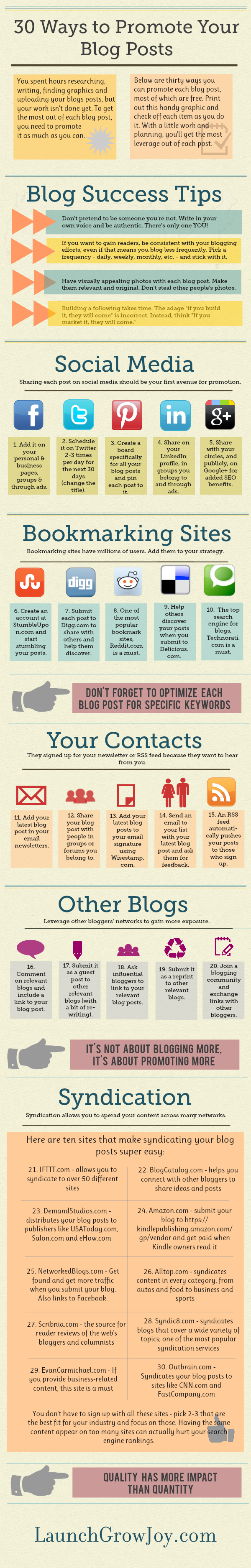 30 Ways To Promote Your Blog Posts - #infographic / Digital Information ...