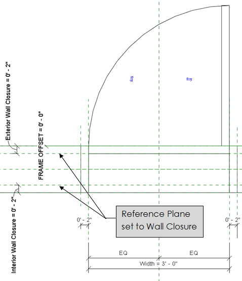 Revit OpEd: Reference Planes and Wall Closure