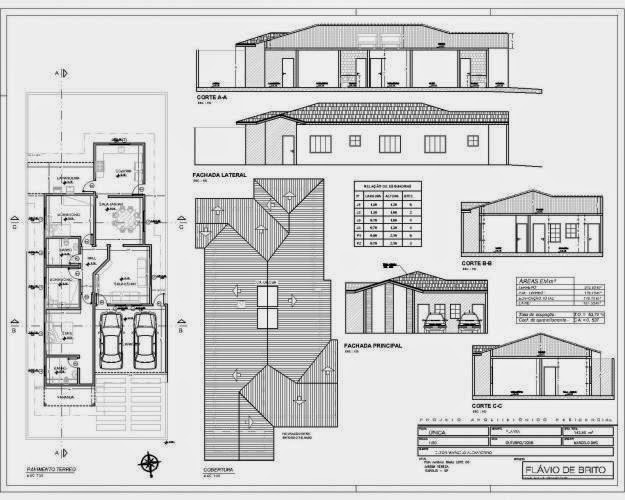 Projetos Arquitetônicos - Para garantir a qualidade de seu futuro ...