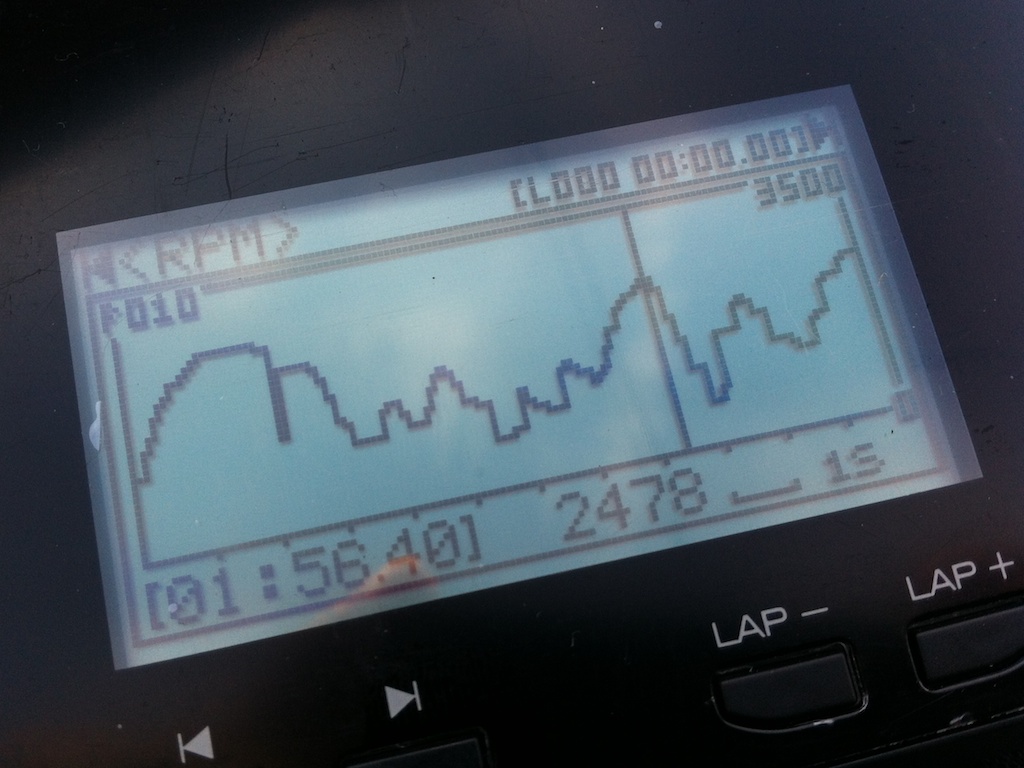 mtabe 日記: SANWA TLS-01 その2