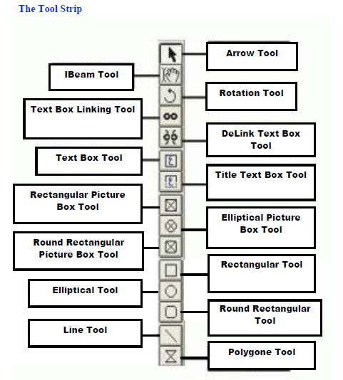 Tool Strip in InPage - computer free courses