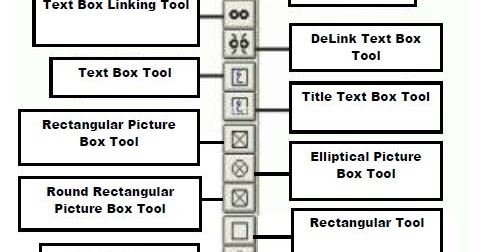 Tool Strip in InPage - computer free courses