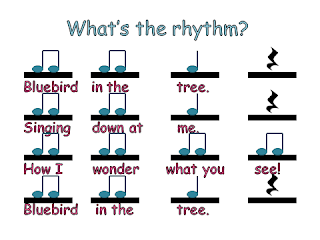 The Sweetest Melody: Bluebird