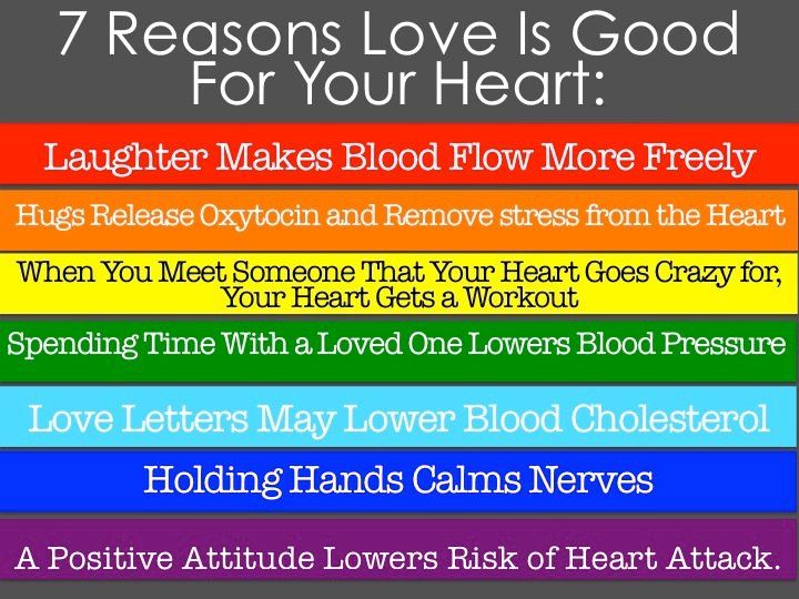 Search Parineeti ...........a thought transformation*: 7 Reasons Love ... Search Parineeti ...........a thought transformation*: 7 Reasons Love ...