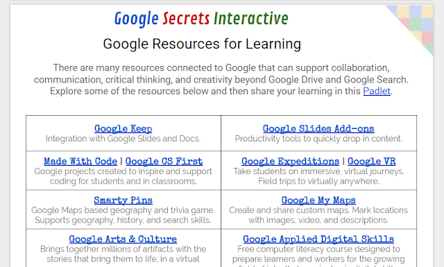 Know Your Why!: There is Even More Google? - Google's Incredible Hidden ...