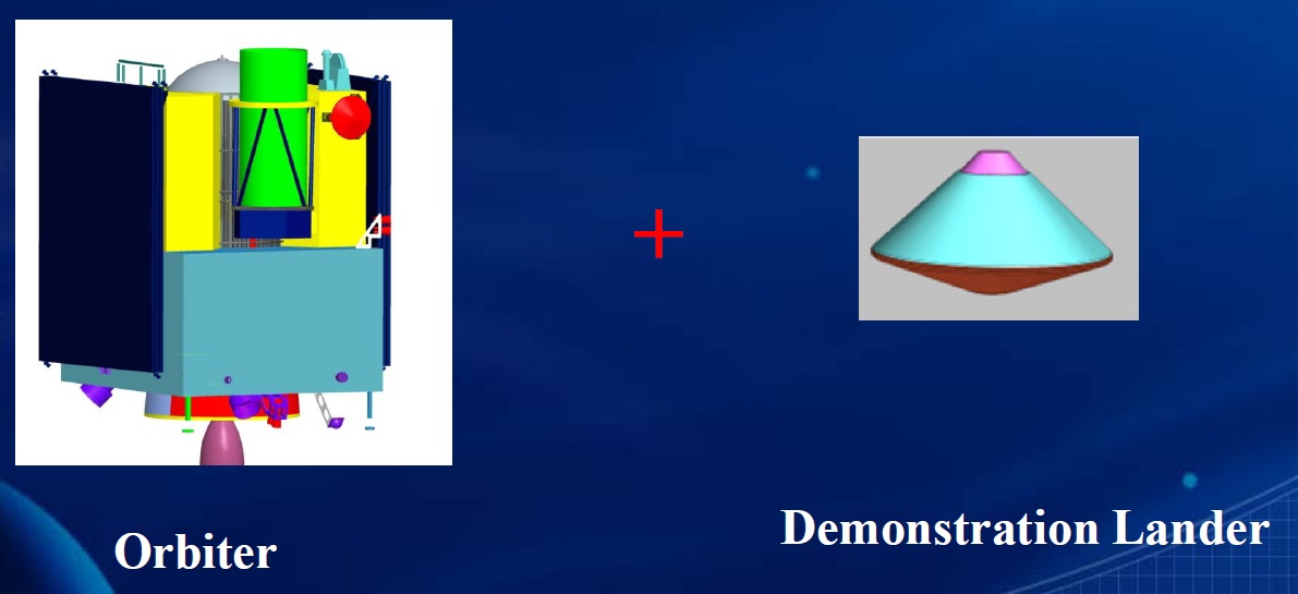 Future Planetary Exploration: The Next Four Mars Landers