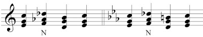 Music Theory: Neapolitan Chords