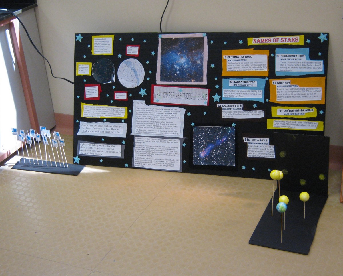 Decade (2010-2019) Archive: Doha, Qatar: World Space Week at the ...