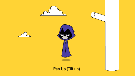 Flooby Nooby: Types of Shots and Camera Moves