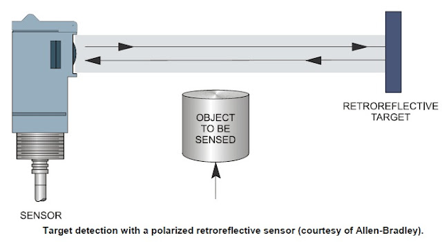 Engineering Photos,Videos and Articels (Engineering Search Engine ...