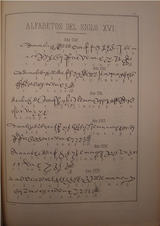 BIBLIOTYPES: Algunos Manuales Paleográficos del s. XIX
