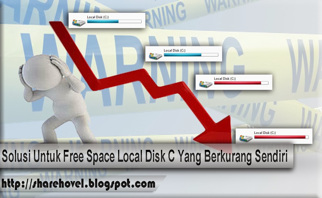 Solusi Untuk Free Space Local Disk C Yang Berkurang Sendiri Sharehovel