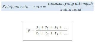 Fisika Ooh Fisika: Gerak Lurus | Materi Fisika SMA Kelas X Semester 1
