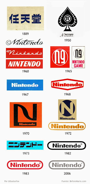 Nintendo's logo throughout the years : r/retrogaming