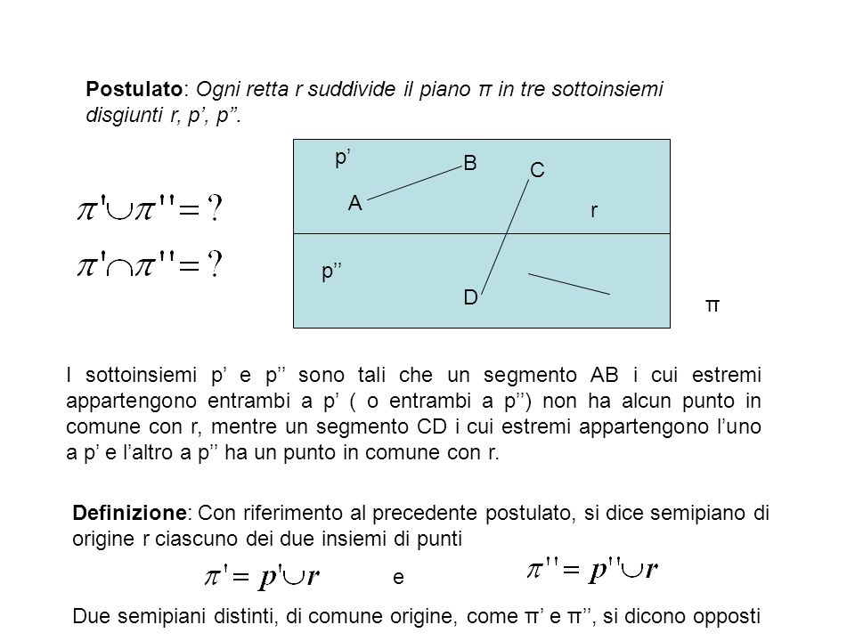 LA MATEMATICA E LA GEOMETRIA: i semipiani