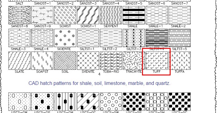 Thư viện xây dựng: Thư viện mẫu hatch đẹp cho autocad