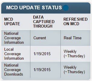 Apply My Profession: MCD/NCD&LCD