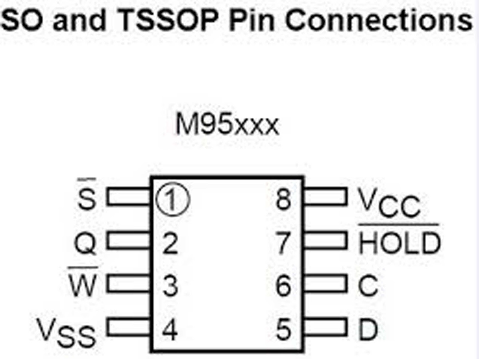 Original ST 95040 ST95040 Eprom Flash Component For Injection Module ...