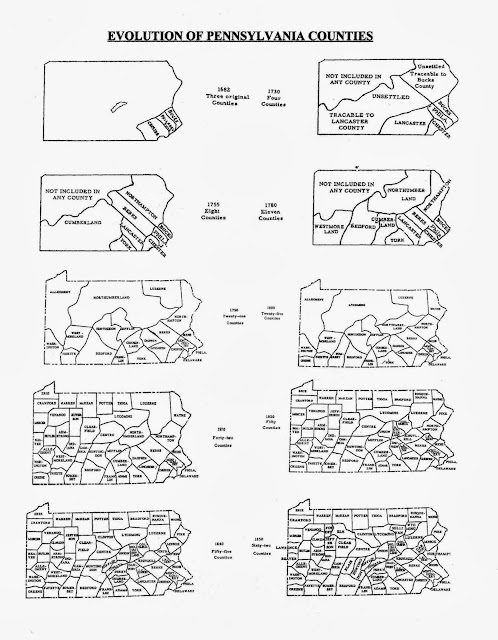 Heather's Genealogy Notes: A Graphic Showing The Evolution Of ...