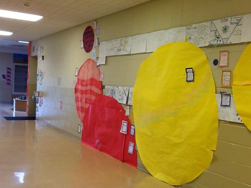 Hands-On Science with the Crazy Science Lady: Class Project: Making a ...