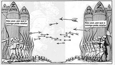 Disciplina de História: O poder da propaganda durante a Guerra Fria