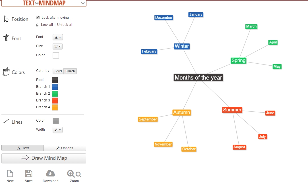 Narzędzia i aplikacje internetowe: Text2MindMap