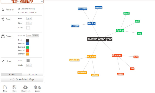 Narzędzia i aplikacje internetowe: Text2MindMap