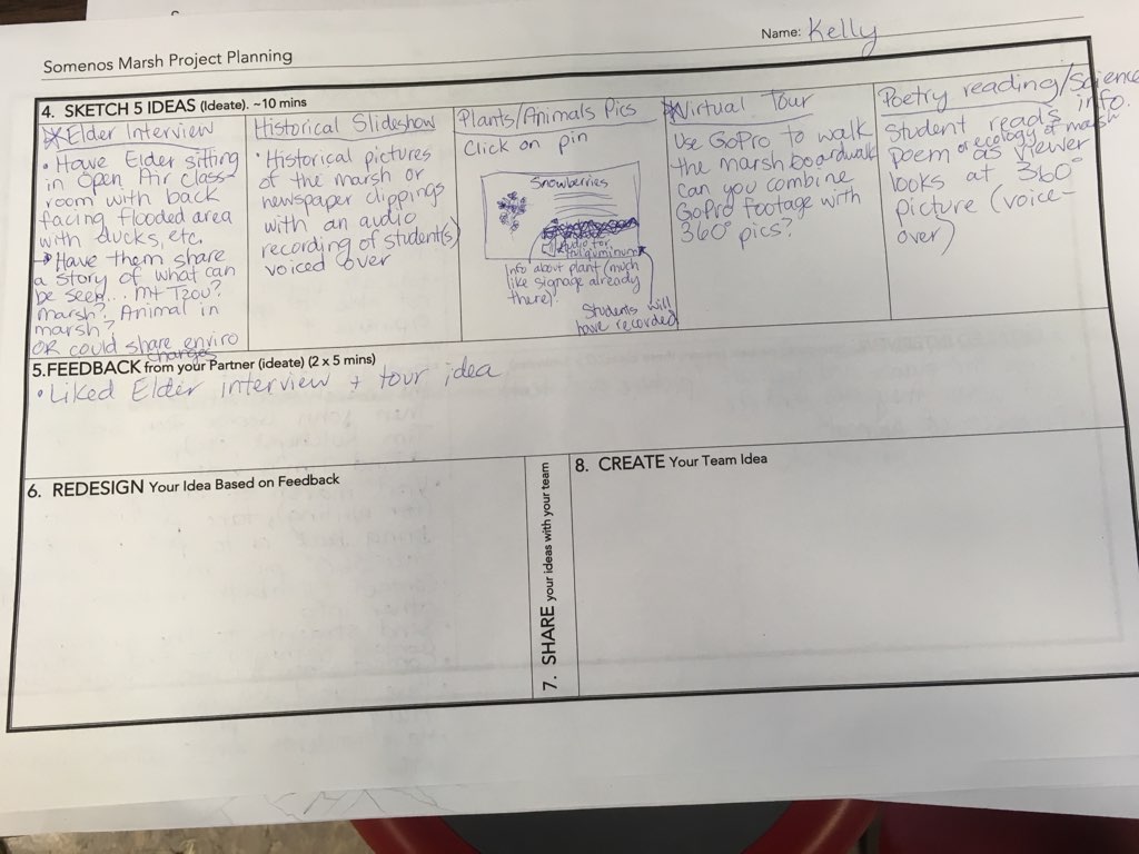 CSS Land Based Learning