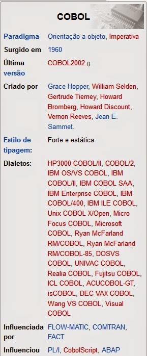 COBOL (linguagem de programação) - TI 4D